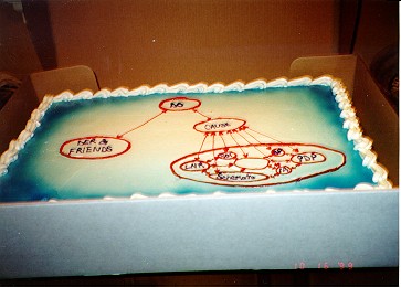 DER gathering pictures